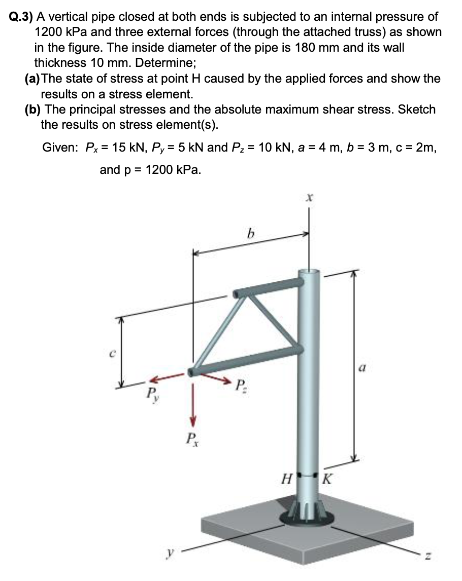 Solved Q.3) A vertical pipe closed at both ends is subjected | Chegg.com