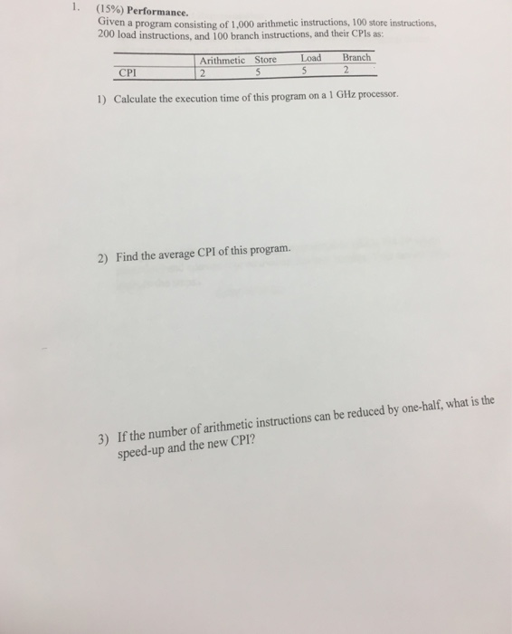 Solved I. (1596) Performance. Given a program consisting of | Chegg.com