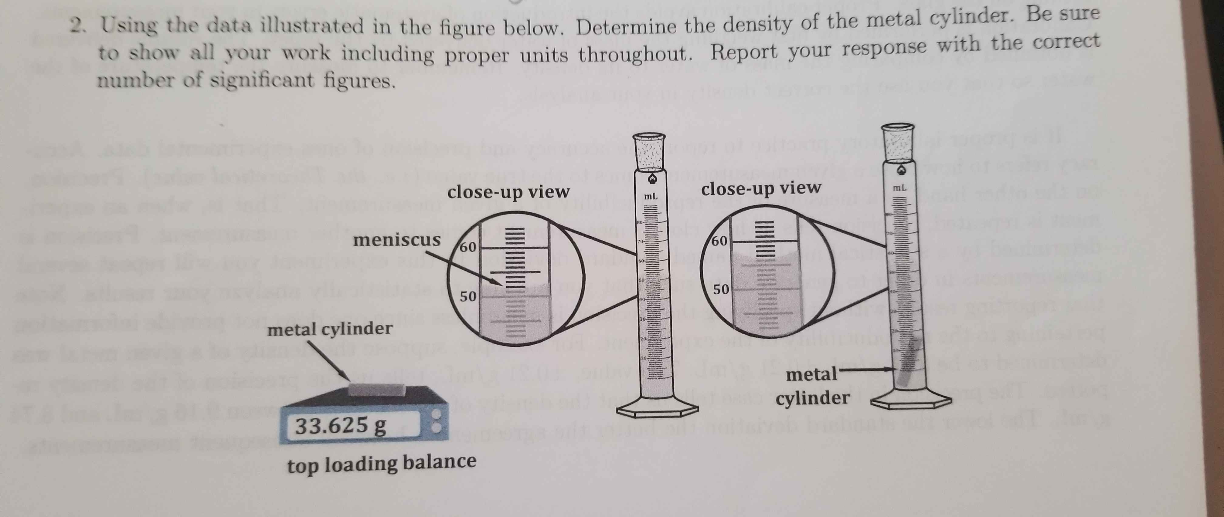 Solved Using the data illustrated in the figure below. | Chegg.com