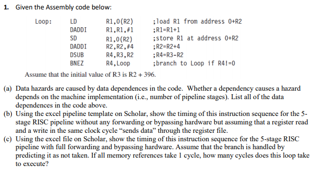 1. Given the Assembly code below: Loop: LD R1,0(R2) | Chegg.com