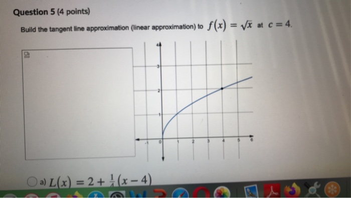 Solved Question 5 4 Points Build The Tangent Line
