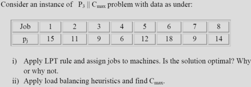 Solved Consider an ﻿instance of P3||Cmax ﻿problem with data | Chegg.com