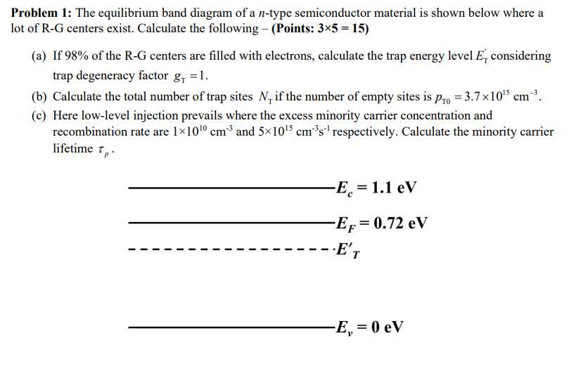 Solved Problem 1: The equilibrium band diagram of a n-type | Chegg.com