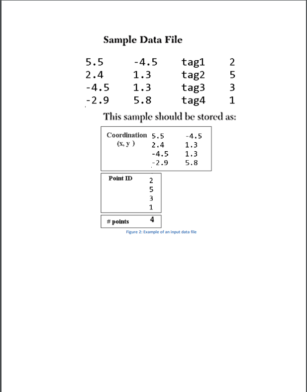 Solved Closest-Pair Calculator in 2D Dimensions Closest-Pair | Chegg.com