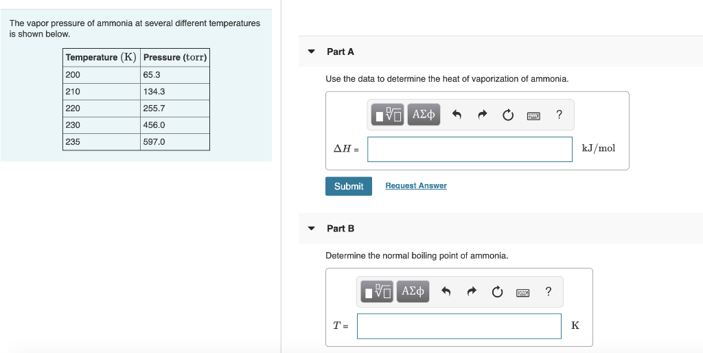 Solved The vapor pressure of ammonia at several different | Chegg.com