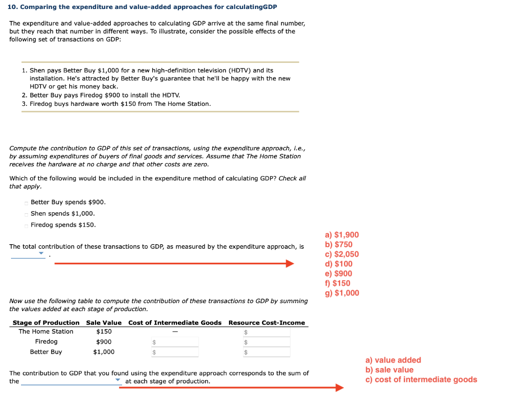Solved 10. Comparing the expenditure and value-added | Chegg.com