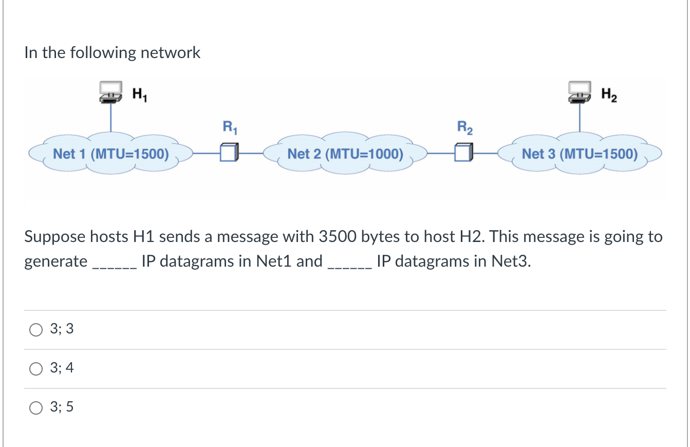 Solved Datagram fragmentation and reassembly technology | Chegg.com