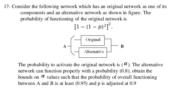 Solved 17- Consider the following network which has an | Chegg.com