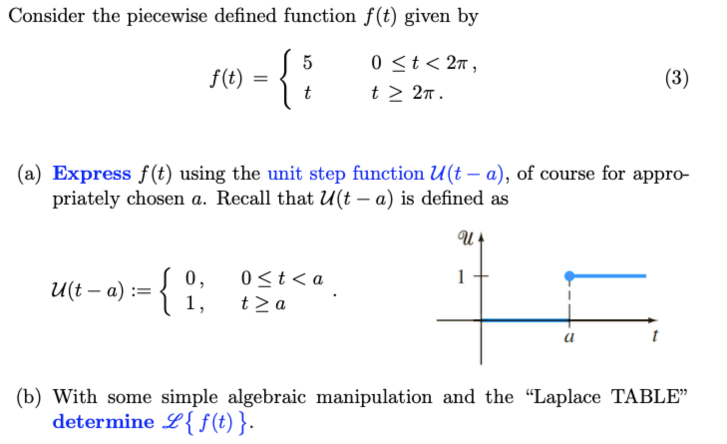 Solved Consider the piecewise defined function f(t) given by | Chegg.com