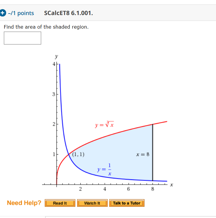 Solved -/1 points SCalcET8 6.1.001. Find the area of the | Chegg.com