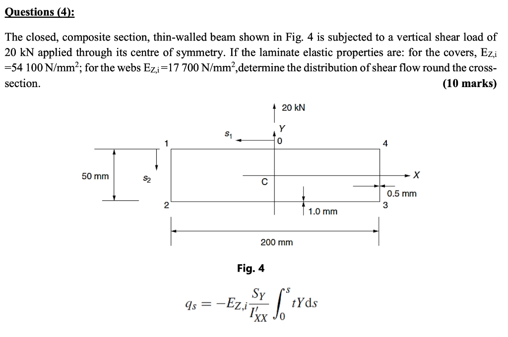 Solved Questions (4): The closed, composite section, | Chegg.com