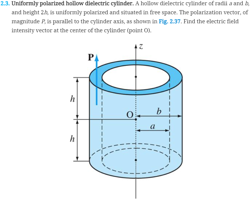 Solved 2.3. Uniformly polarized hollow dielectric cylinder. | Chegg.com