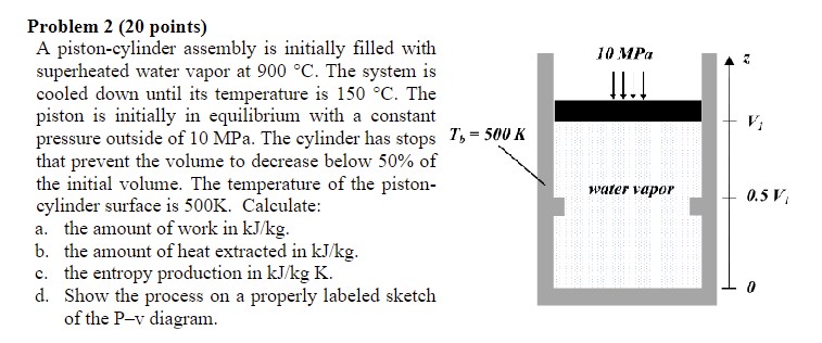 Solved Problem 2 (20 ﻿points)A piston-cylinder assembly is | Chegg.com