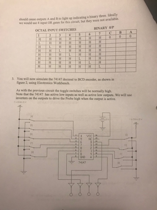 Solved ENCODERS Objective: To examine the process of digital | Chegg.com