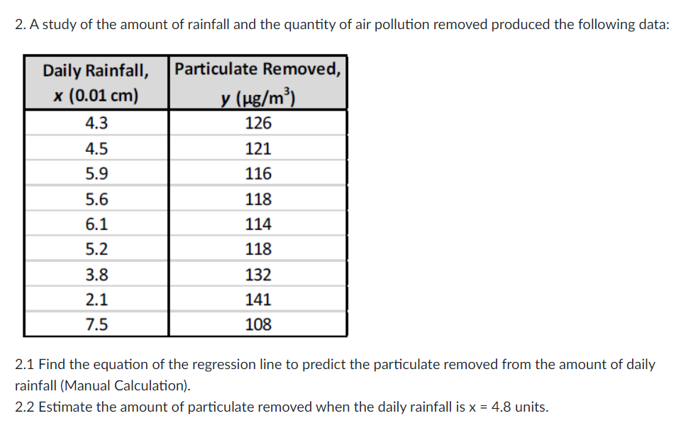 Solved 2. A study of the amount of rainfall and the quantity | Chegg.com