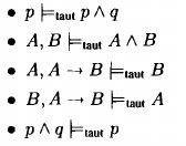 Solved Use truth table shortcuts to check and confirm if | Chegg.com