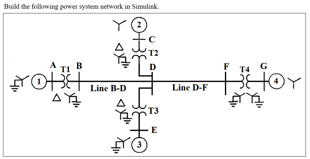 Solved Build the following power system network in Simulink. | Chegg.com