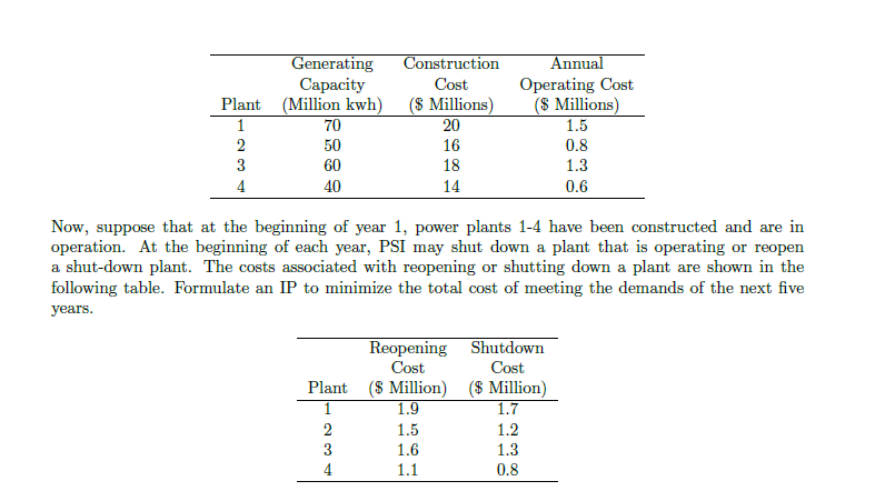 Solved Recall the following problem that we have discussed | Chegg.com