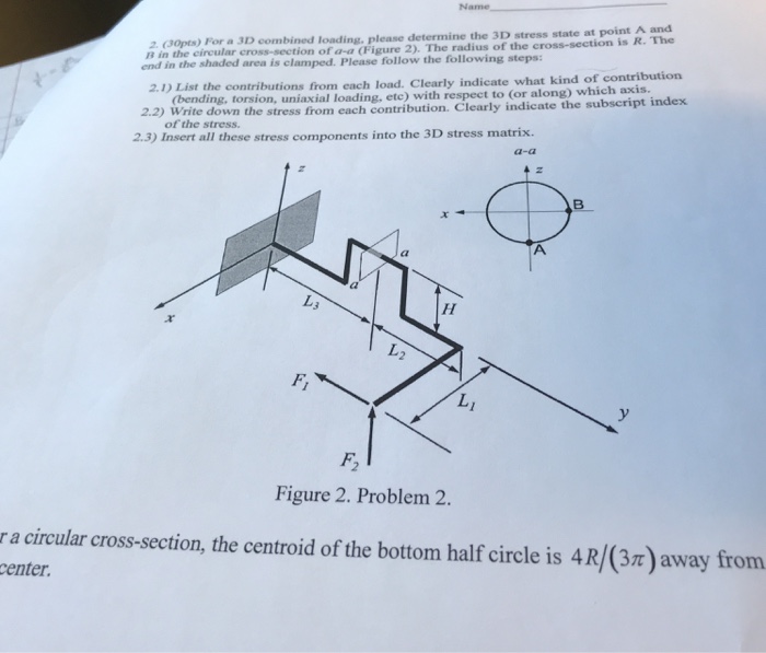 Solved For a 3D combined loading, please determine the 3D | Chegg.com