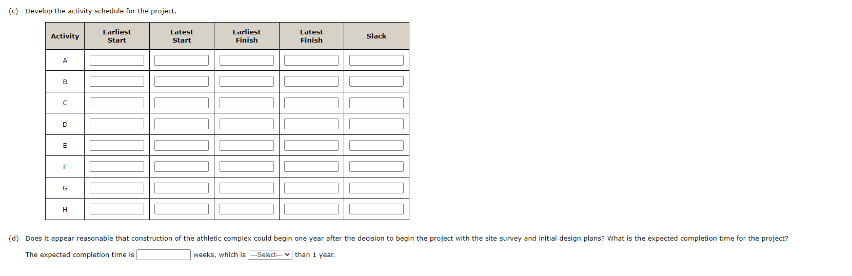 (b) Identify the critical path. (Enter your answers | Chegg.com