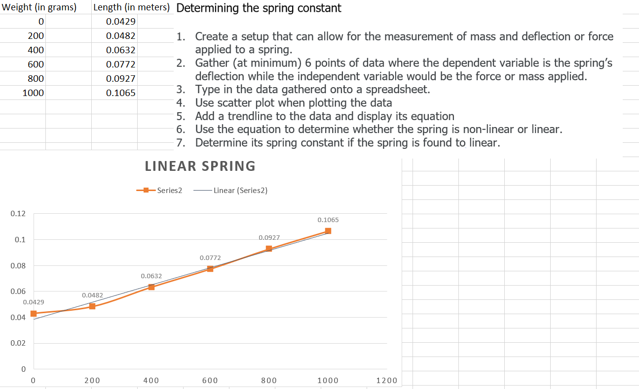 Solved Please answer this two questions. I have already | Chegg.com