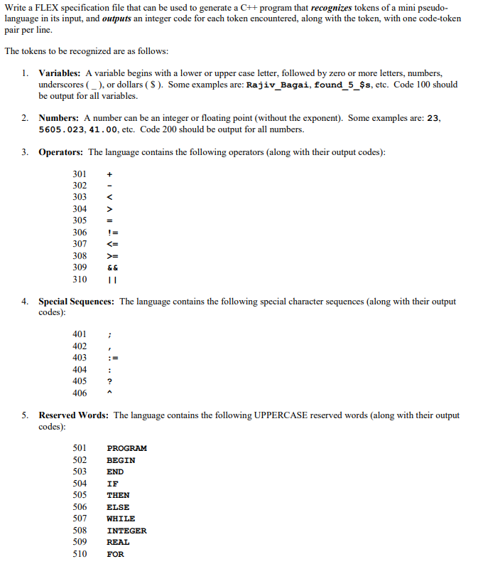 Write a FLEX specification file that can be used to | Chegg.com