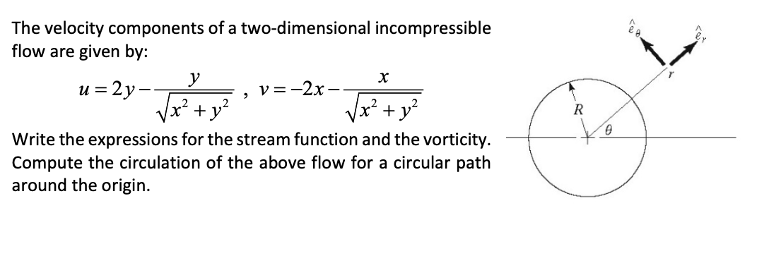 Solved The velocity components of a two-dimensional | Chegg.com