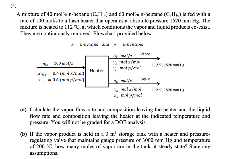 Solved (3) A mixture of 40 mol% n-hexane (C6H14) and 60 mol% | Chegg.com