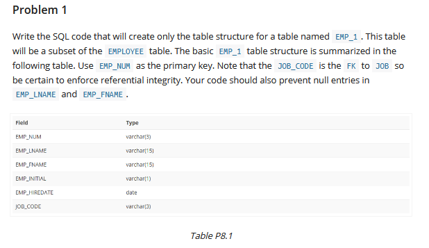Solved FIGURE P8.1 THE CHOS CONSTRUCTCO DATABASE Database | Chegg.com