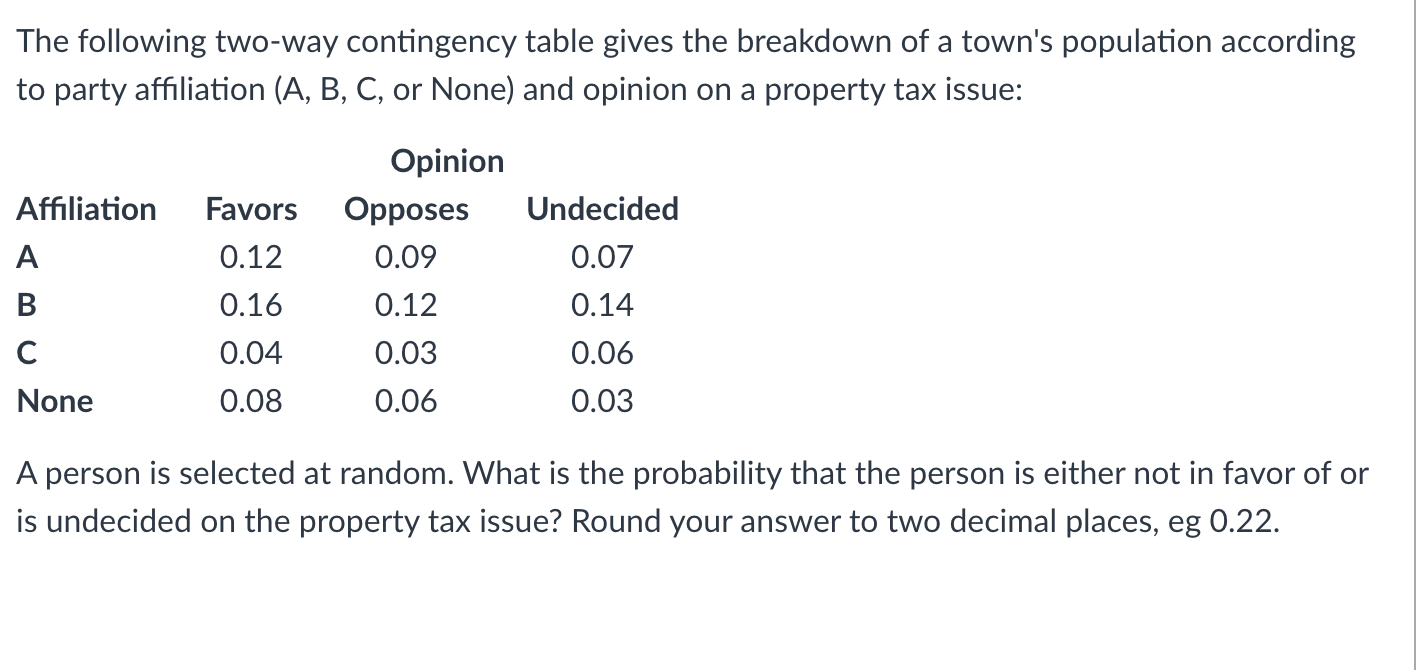 Solved The following two-way contingency table gives the | Chegg.com