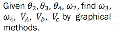Given θ2,θ3,θ4,ω2, find ω3, ω4,VA,Vb,Vc by graphical | Chegg.com