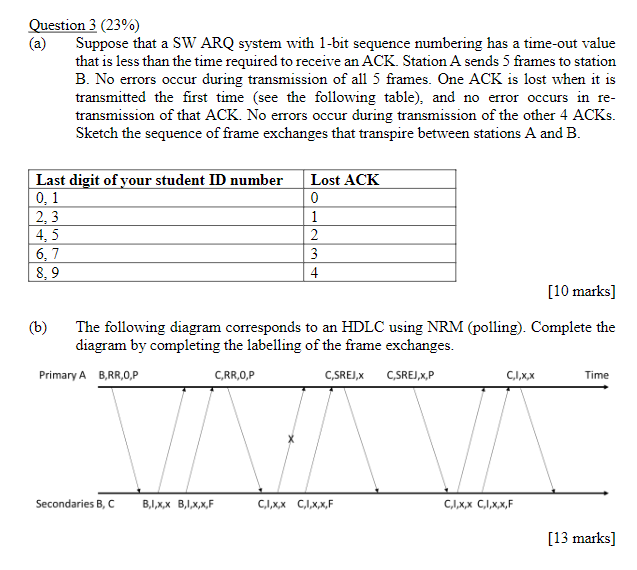 Solved Question 3 23 A Suppose That A Sw Arq System