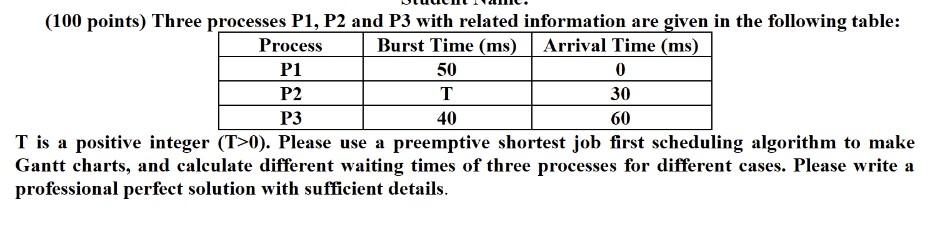 Solved (100 points) Three processes P1, P2 and P3 with | Chegg.com