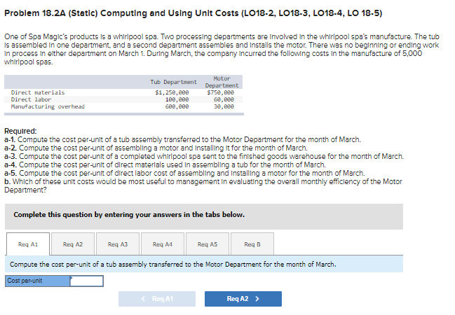 Solved Problem 18.2A (StatlC) Computlng and Using Unit Costs | Chegg.com