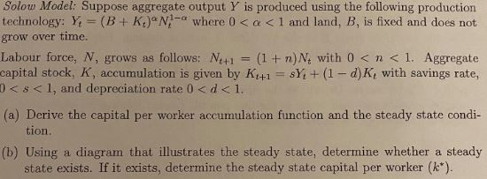 Solved Solow Model: Suppose aggregate output Y is produced | Chegg.com