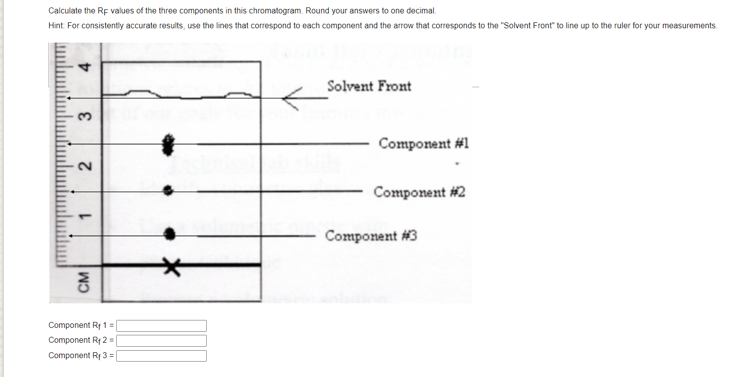 Solved Calculate the RF values of the three components in | Chegg.com