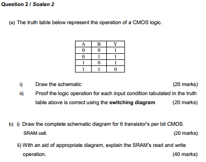 Solved (a) The truth table below represent the operation of | Chegg.com