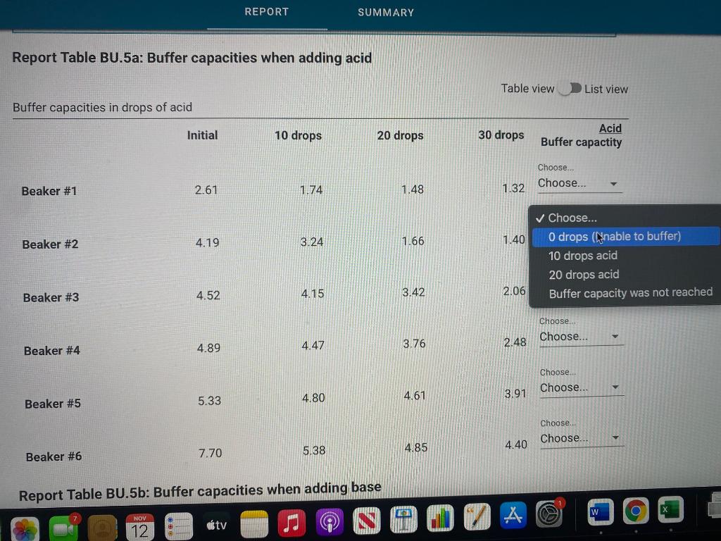 Solved REPORT SUMMARY (14pts) Buffer Capacities From the | Chegg.com