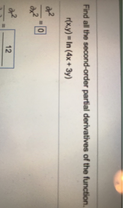 Solved Find all the second-order partial derivatives of the | Chegg.com
