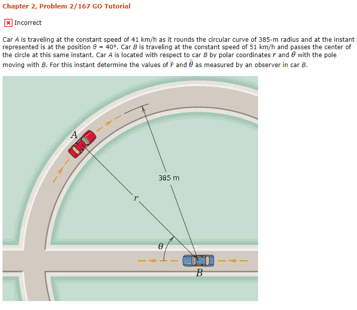 Solved Chapter 2, Problem 2/167 GO Tutorial Incorrect Car A | Chegg.com