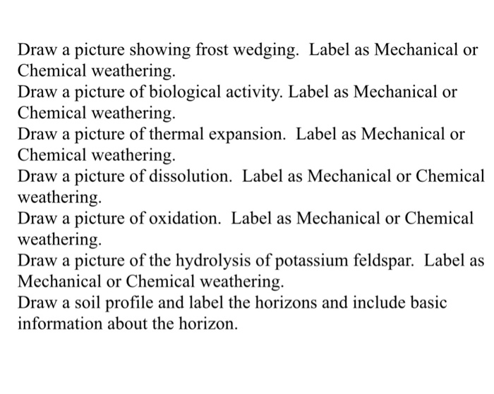 Solved Draw a picture showing frost wedging. Label as | Chegg.com