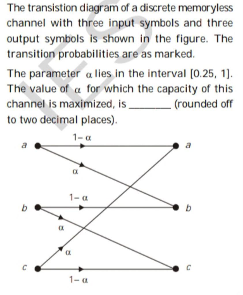 Solved The transistion diagram of a discrete memoryless | Chegg.com