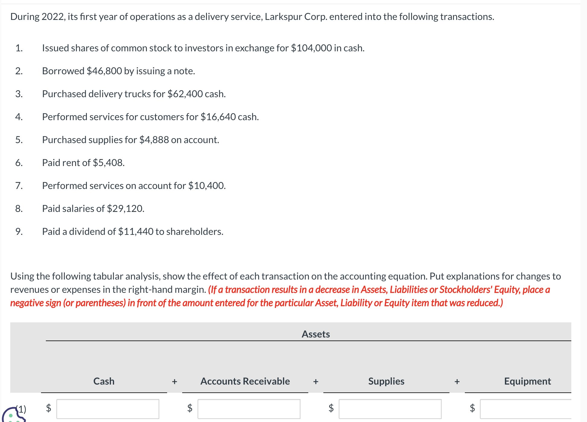 During 2022, its first year of operations as a | Chegg.com