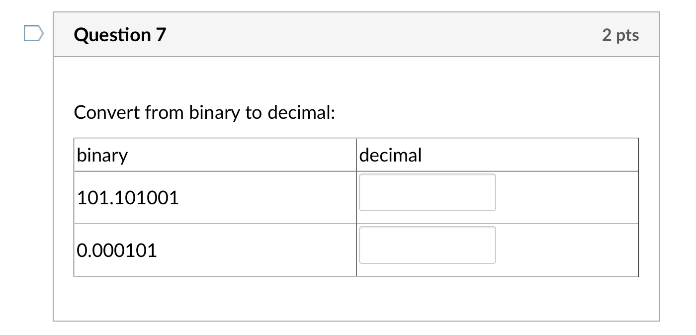 Solved Question 7 2 pts Convert from binary to decimal: | Chegg.com