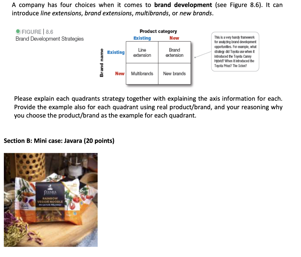 Solved A company has four choices when it comes to brand | Chegg.com