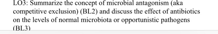 Solved LO3: Summarize the concept of microbial antagonism | Chegg.com