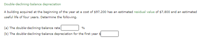 Solved Double-declining-balance depreciation A building | Chegg.com