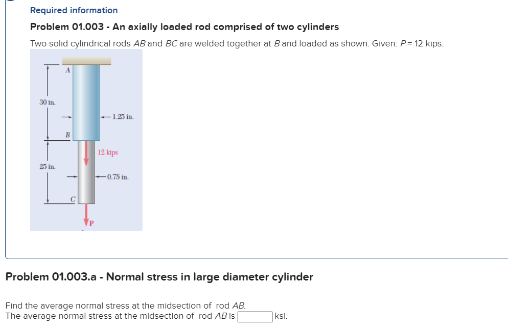 Solved Problem 01.003 - An axially loaded rod comprised of | Chegg.com