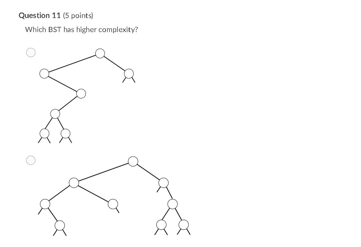 Solved Question 11 (5 points) Which BST has higher | Chegg.com