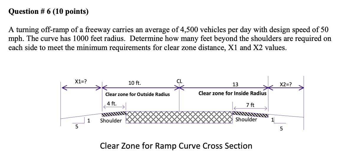 Solved Question #6 (10 points) A turning off-ramp of a | Chegg.com